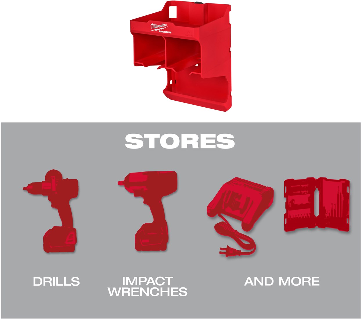 Milwaukee Accessoires PACKOUT Houder voor boren - 4932480712 ToolMax